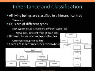 Biology for Computer Engineers:Part 1(www.ubio.in) | PPT