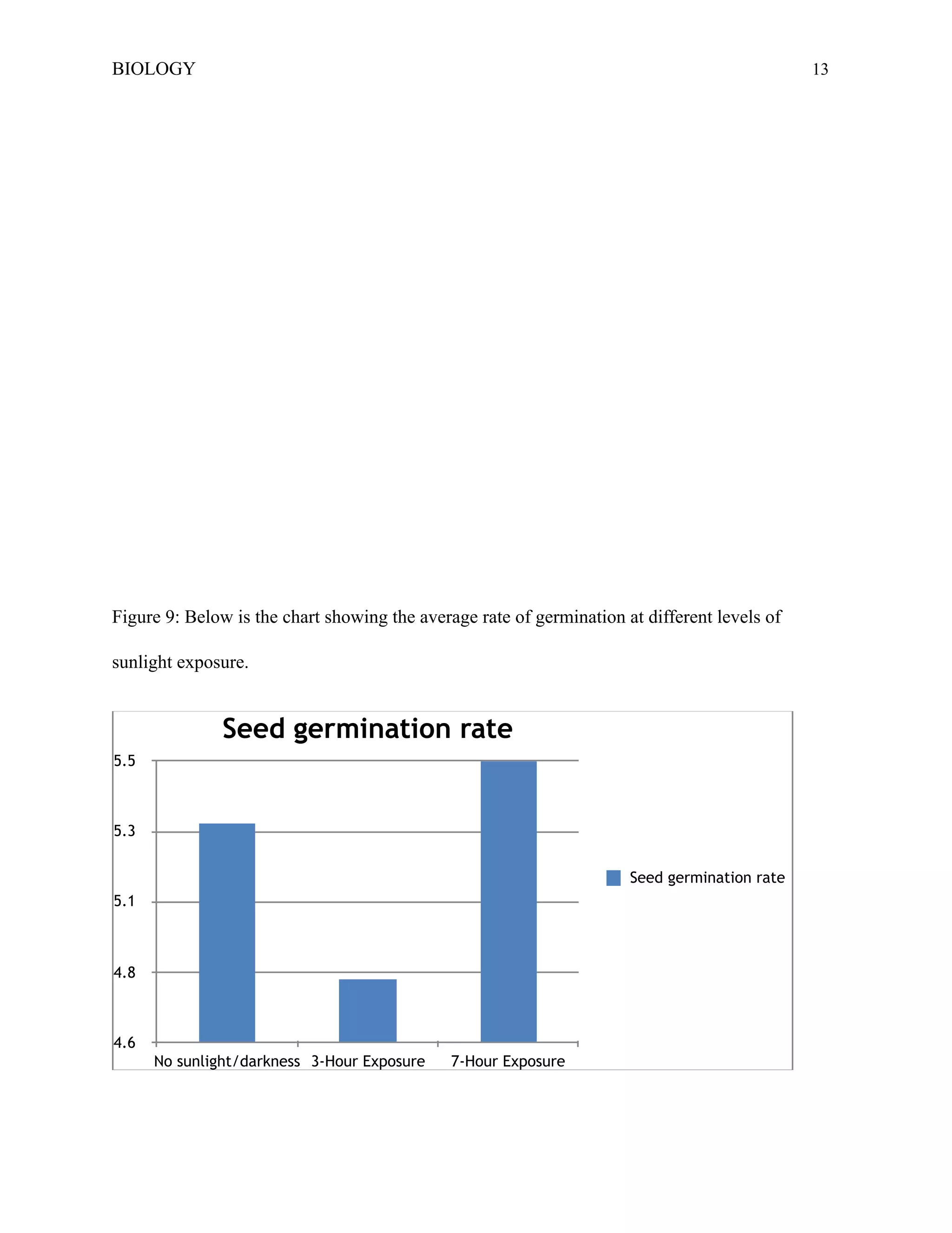 IB Biology Internal Assessment | PDF