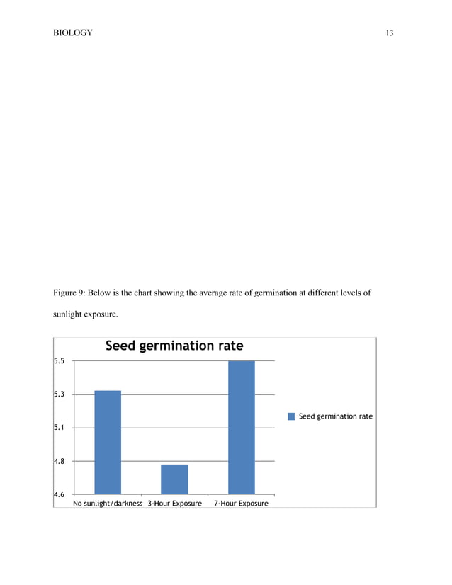 IB Biology Internal Assessment | PDF