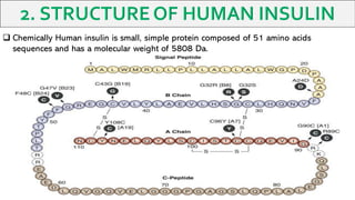 CLASS 12 BIOLOGY INVESTIGATORY PROJECT | PDF