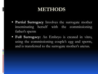 [Ali Amerjee] Surrogacy Legal and Ethical Conundrum | PPT