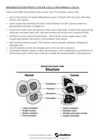 biology-project-cancer.pdf