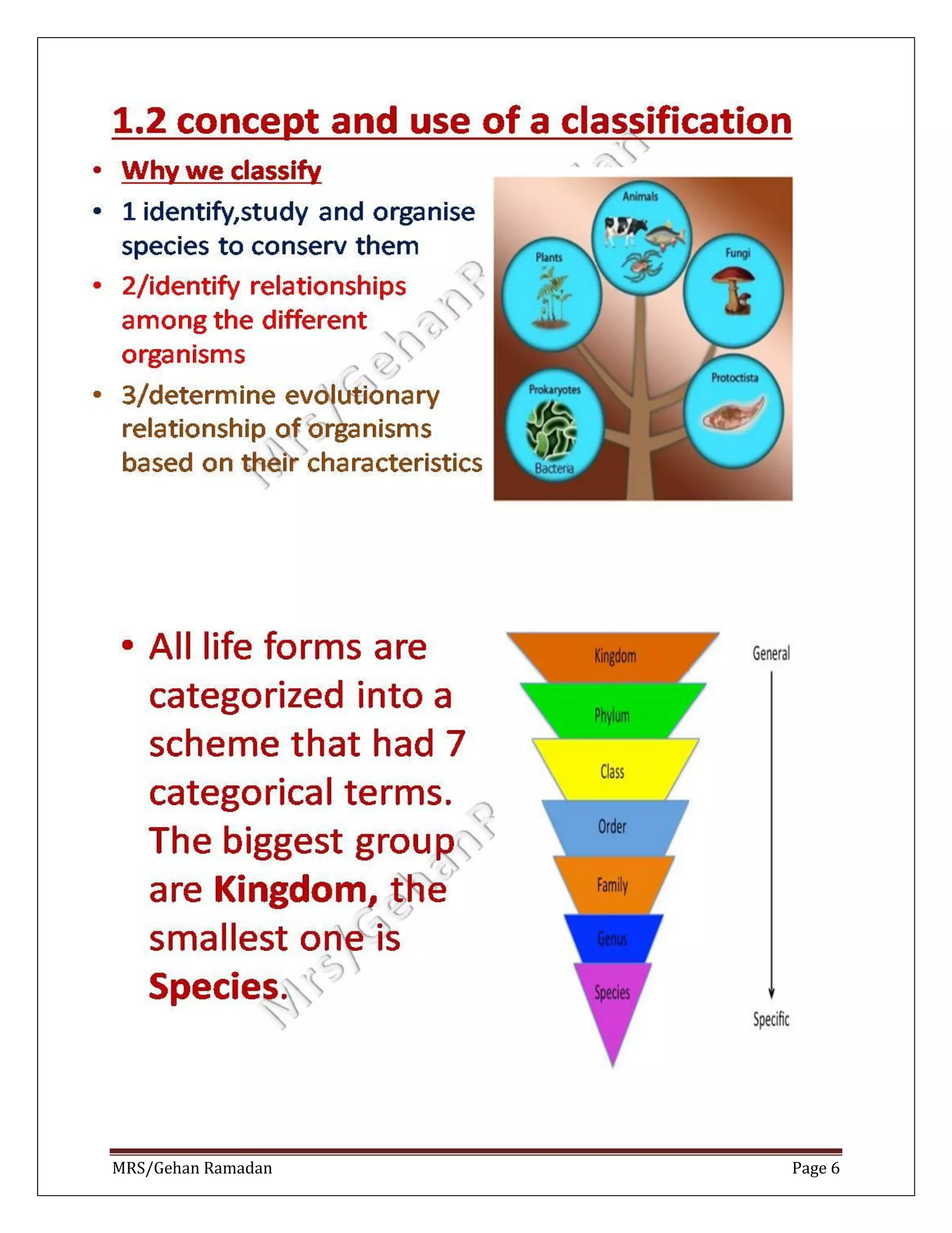 biology 1. Classification Of Living Organisms notes (Dr. jehan Ramadan ...