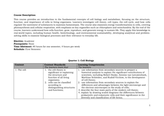 Biology 1 strengthened senior high schoo | PDF