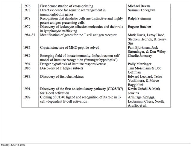 Biology 151 lecture 1 2012 2013 | PDF