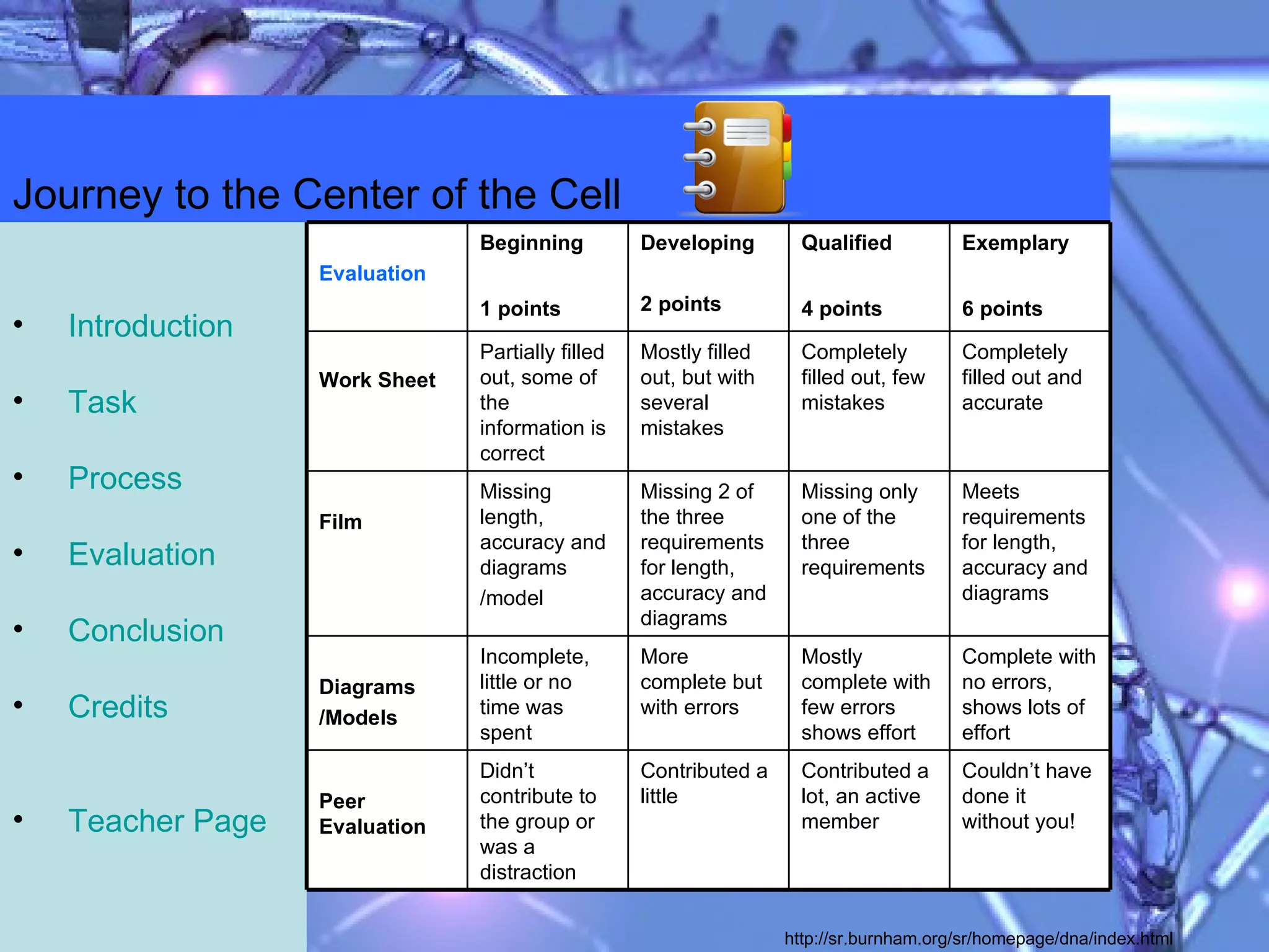 Biology 1 dna webquest | PPT