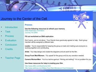Biology 1 dna webquest | PPT