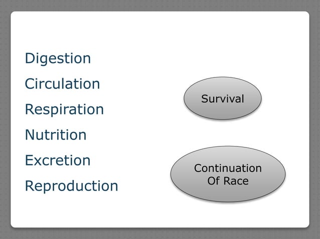 Biology 2.pptx for class x life processes | PPTX