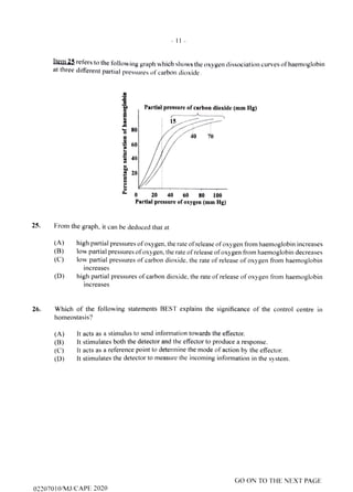 Cape Biology Unit 2 - year 2020 U2 P1 | PDF
