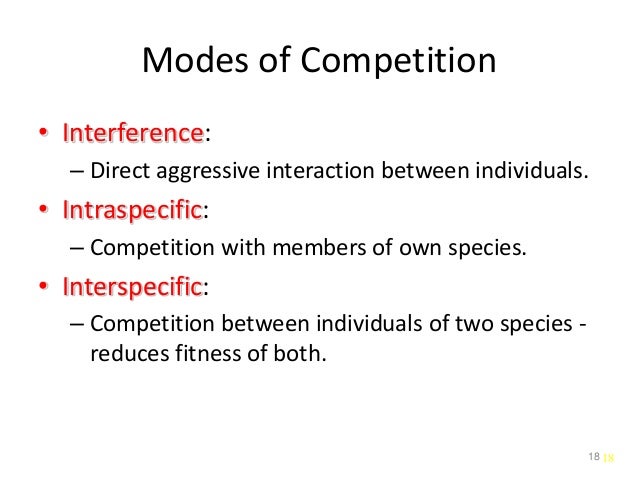 Interference Competition