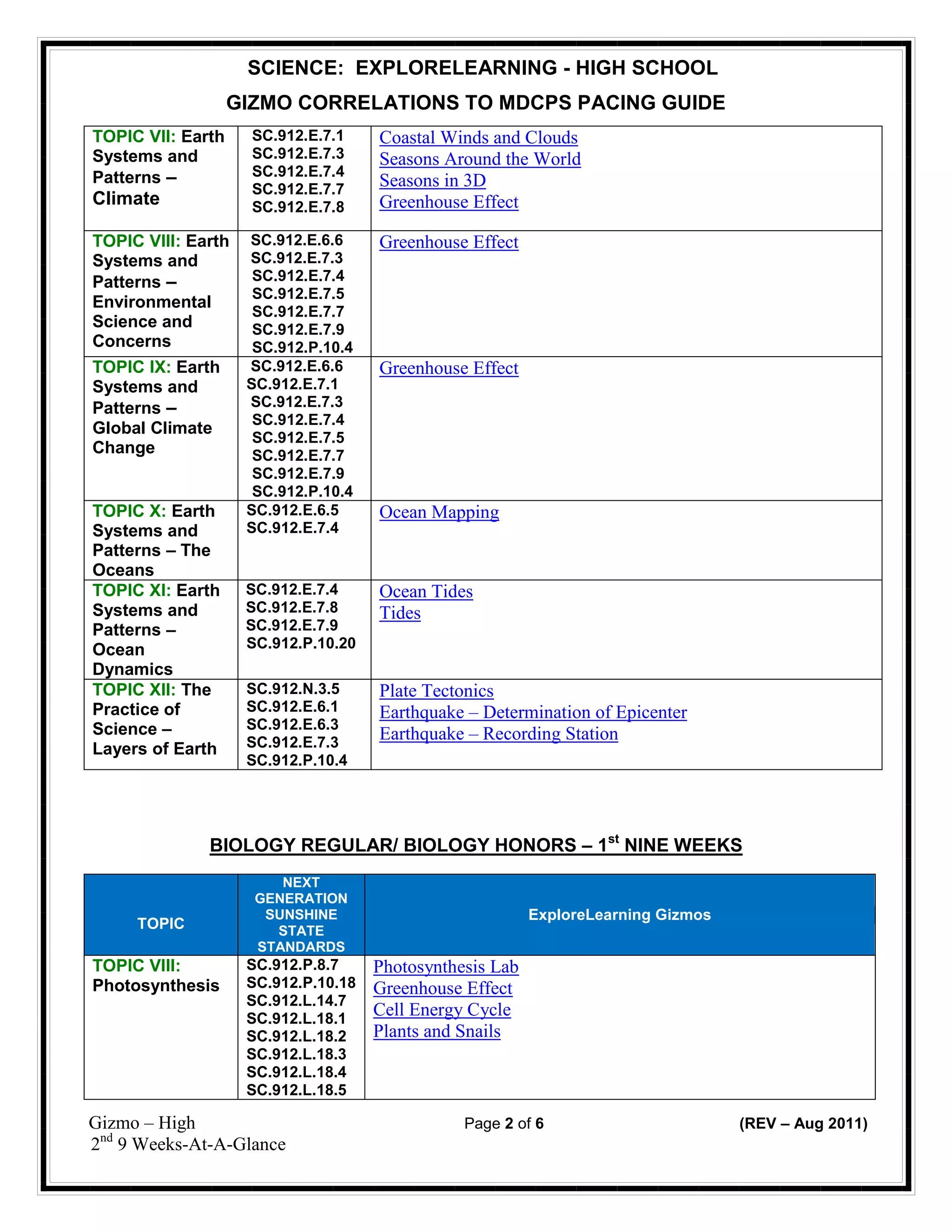 Biology 2nd nine weeks mdcps science pacing guides gizmo correlations ...