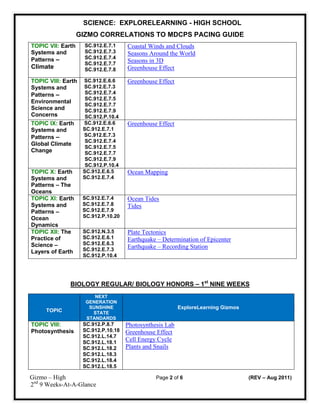 Biology 2nd nine weeks mdcps science pacing guides gizmo correlations ...