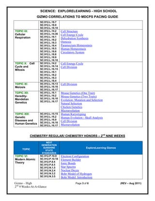 Biology 2nd nine weeks mdcps science pacing guides gizmo correlations ...