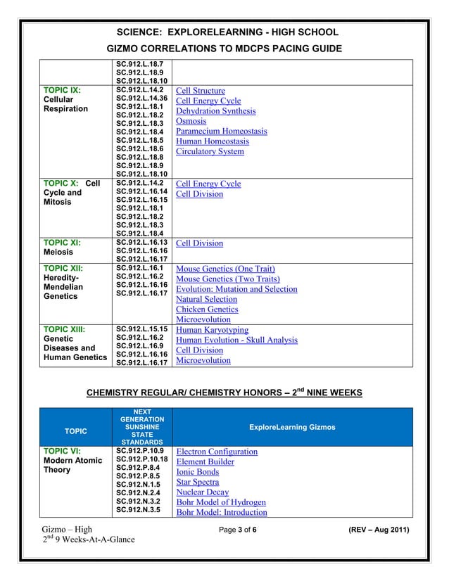 Biology 2nd nine weeks mdcps science pacing guides gizmo correlations ...