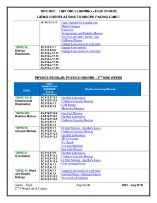 Biology 2nd nine weeks mdcps science pacing guides gizmo correlations ...