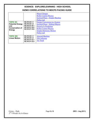 Biology 2nd nine weeks mdcps science pacing guides gizmo correlations ...