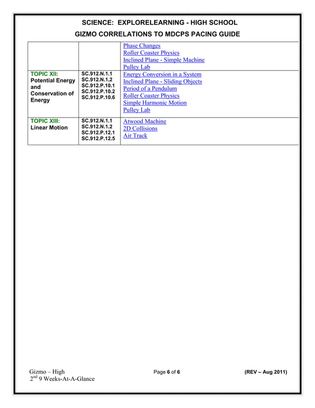 Biology 2nd nine weeks mdcps science pacing guides gizmo correlations ...