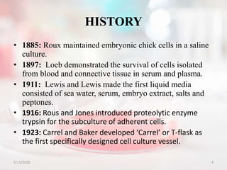 Biology and characterization of the cell culture | PPTX