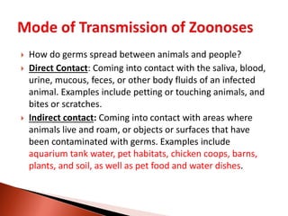 Biology and Control of Vertebrate Pests.pdf