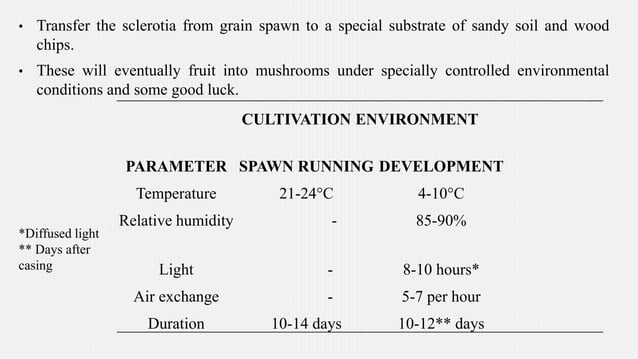 Biology and cultivation of morchella | PPTX | Gardening | Home & Garden