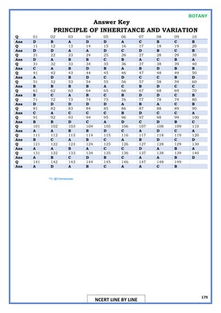Biology class 12 assignment neet level practise chapter wise | PDF
