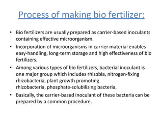 Biology Biofertilziers.pptx | Agriculture | Industries