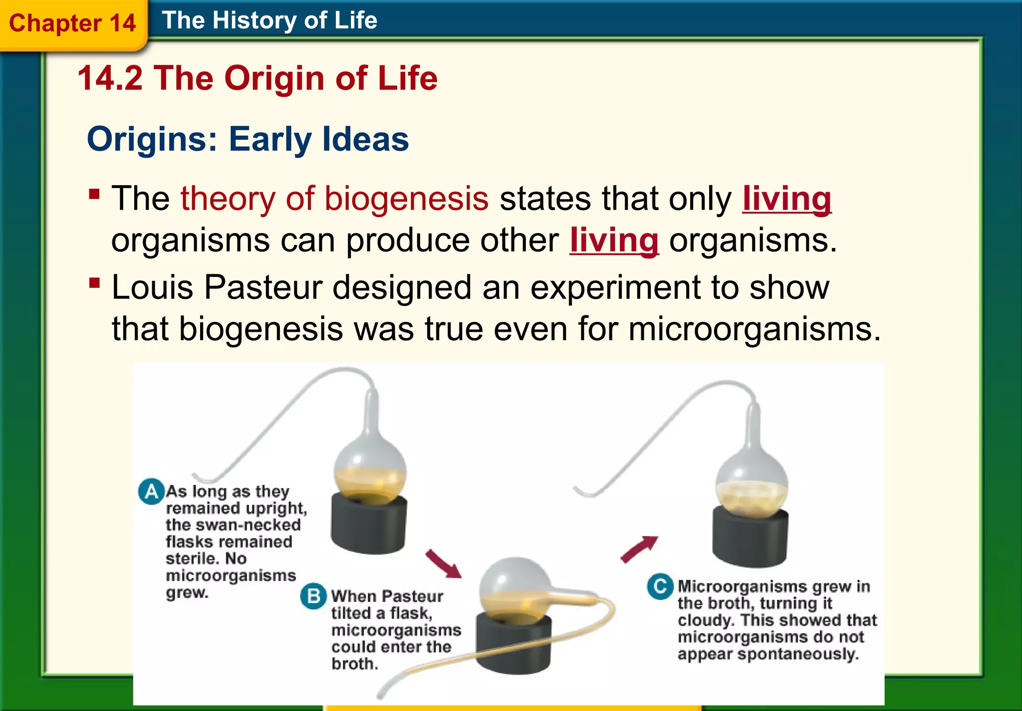 Biology Ch. 14 History of Life | PPT