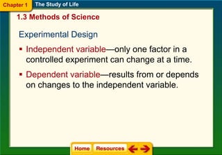 Biology Ch. 1.ppt