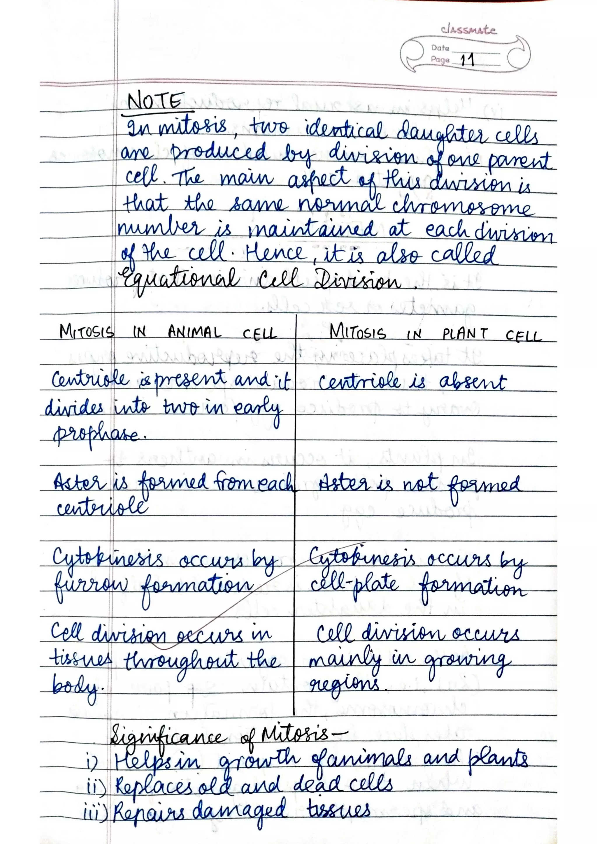 ICSE Biology Class X Handwritten Notes | PDF