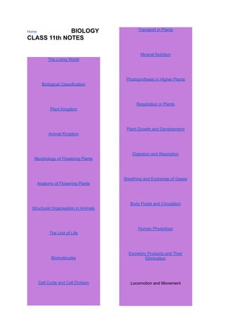 BIOLOGY CLASS 11th NOTES.pdf