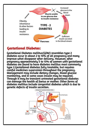 BIOLOGY–DIABETES MILLETU investigatory project .pdf