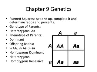 Biology final exam review | PPT