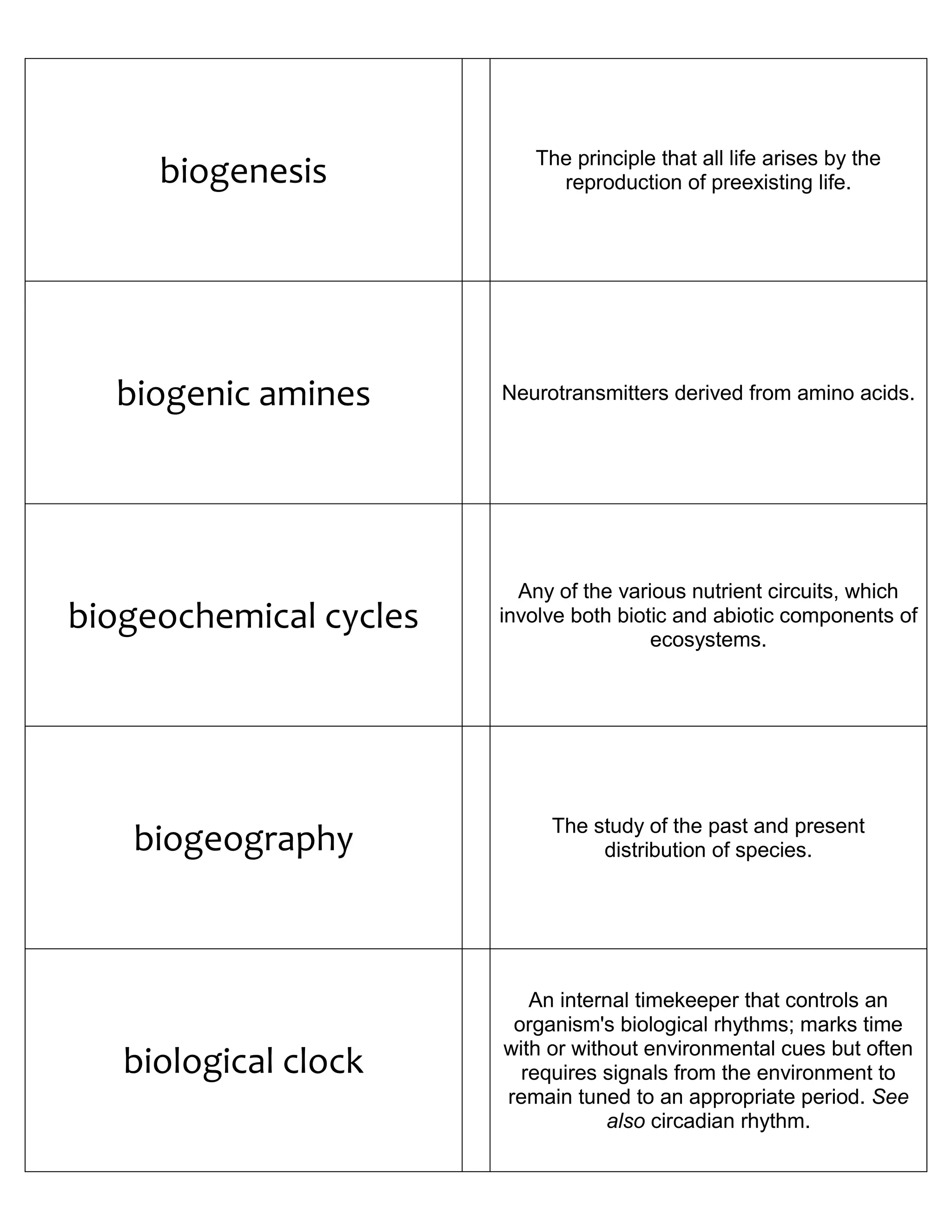 Biology Flash Cards Part I | DOCX