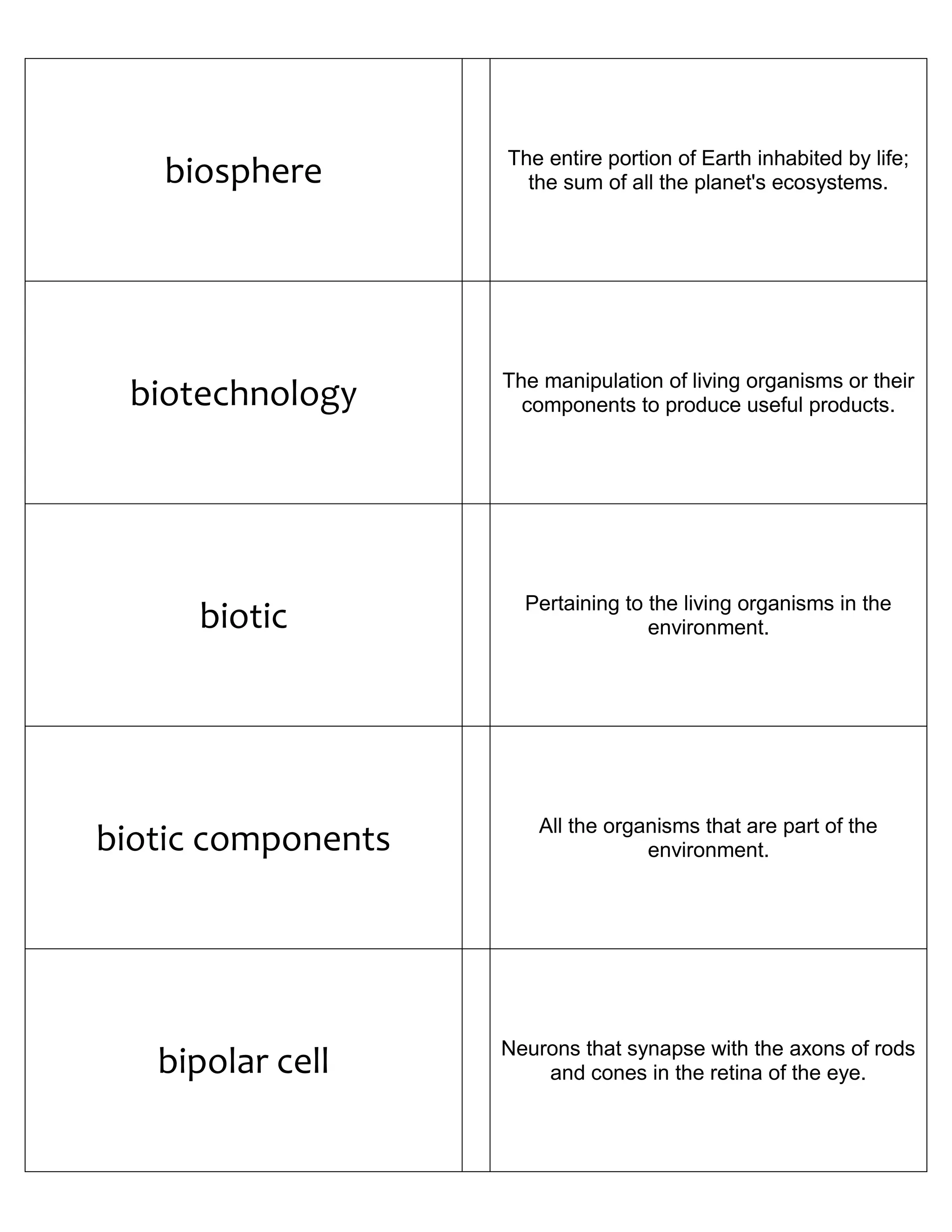 Biology Flash Cards Part I | DOCX