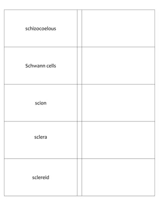 Biology Flash Cards 5 | PDF