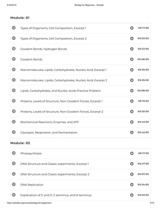 Biology for Beginners - Edukite | PDF