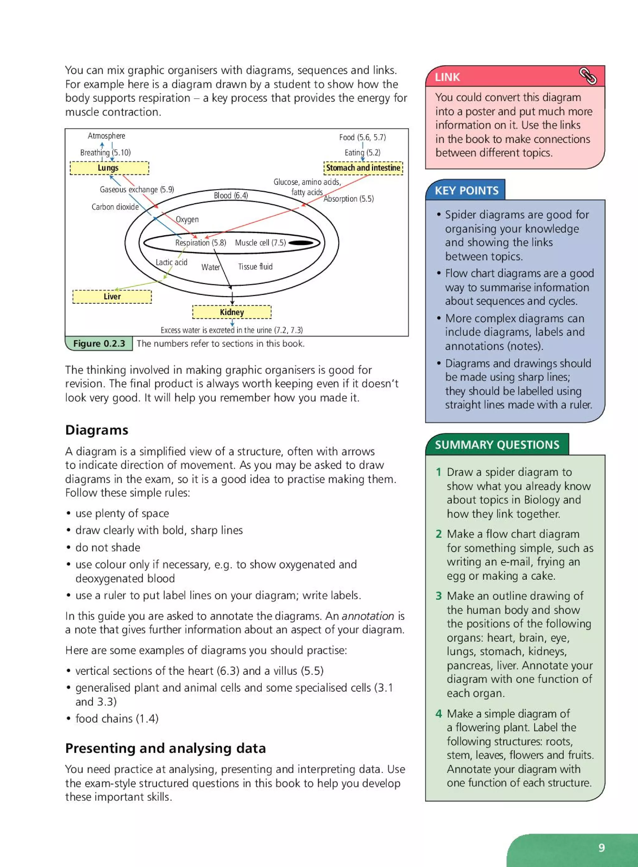 Biology for csec study guide | PDF