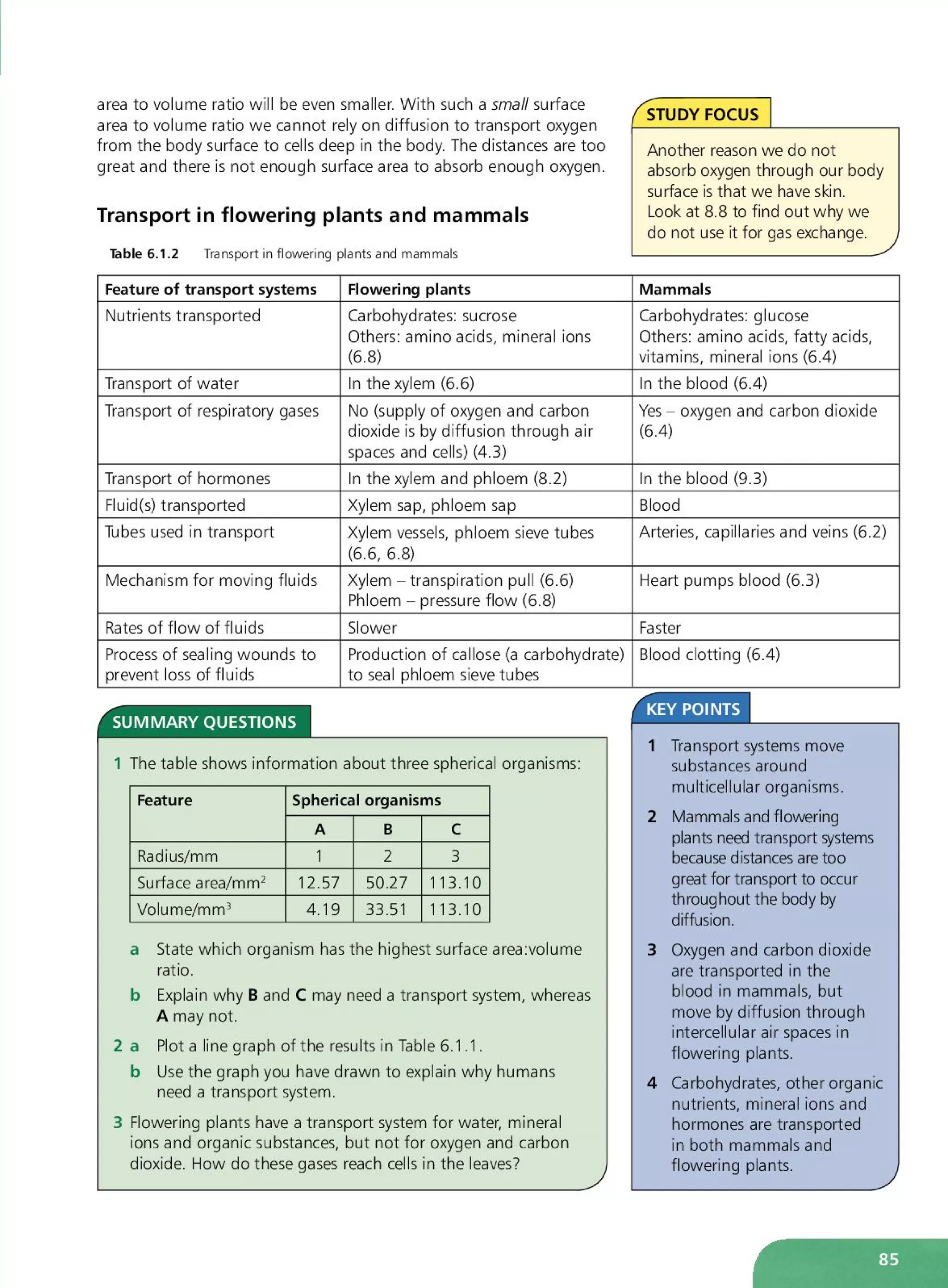 Biology for csec study guide | PDF