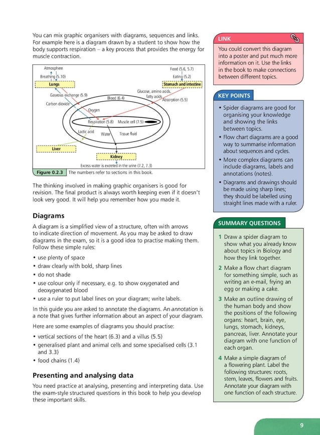 Biology for csec study guide | PDF