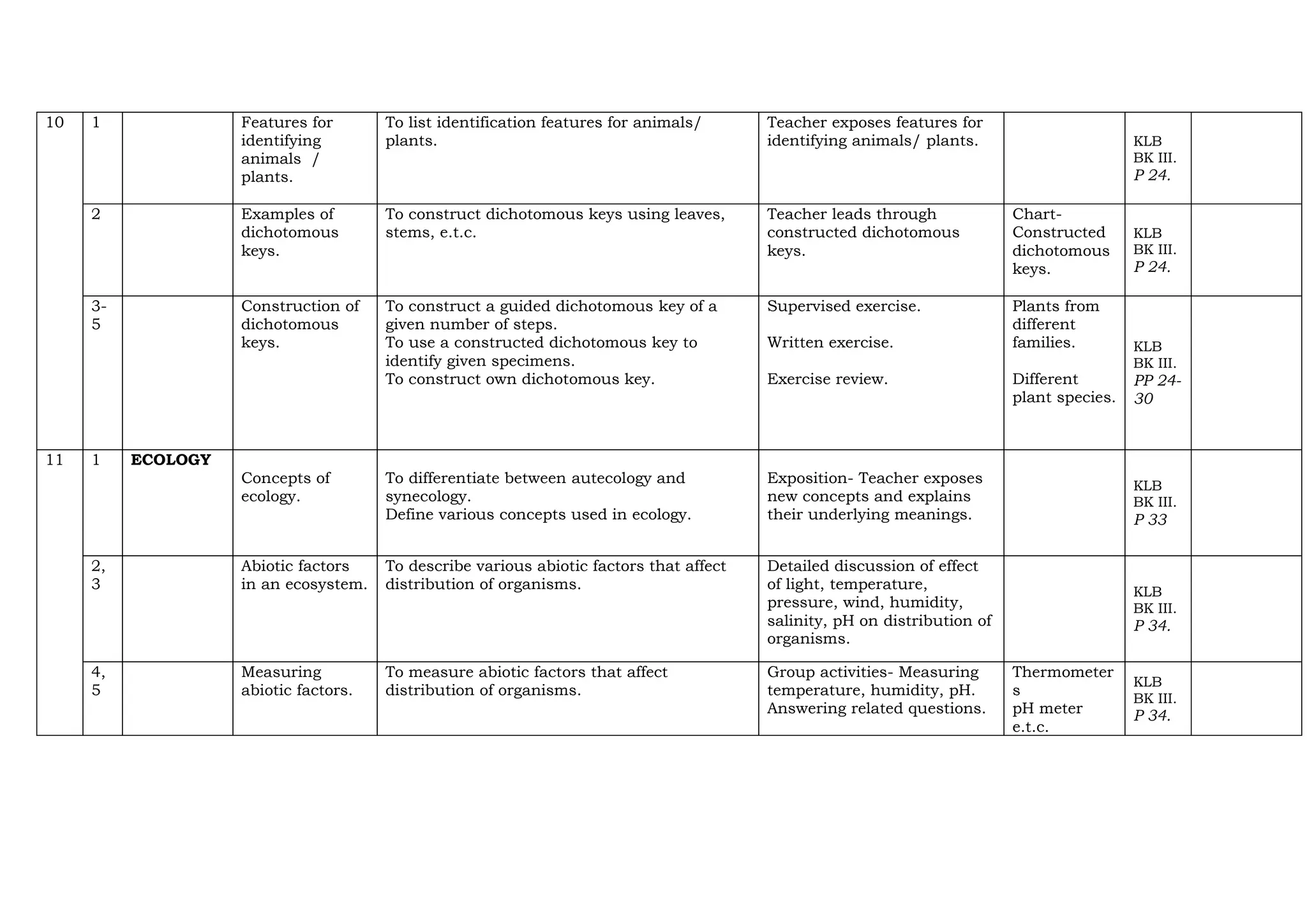 biology form 3 term 2.pdf and notes for revision | PDF