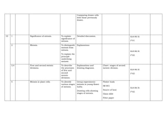 biology form 3 term 2.pdf and notes for revision | PDF