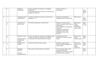 biology form 3 term 2.pdf and notes for revision | PDF