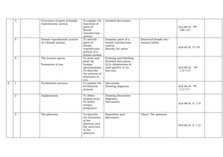 biology form 3 term 2.pdf and notes for revision | PDF