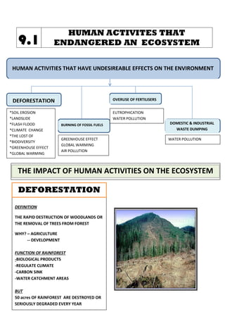 Biology form 4 folio chapter 9 endangered ecosystem | PDF | Gardening ...