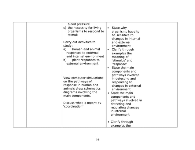 Biology form 5 yearly plan | DOC | Blood Disorders | Diseases and ...