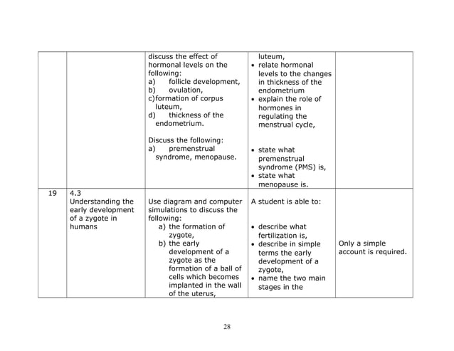 Biology form 5 yearly plan | DOC | Blood Disorders | Diseases and ...