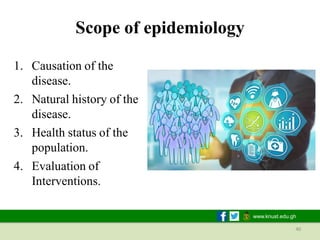 Biology for mathematics microbiology and epidemiology biol 181_22022021 ...