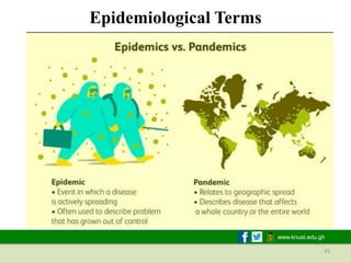 Biology for mathematics microbiology and epidemiology biol 181_22022021 ...