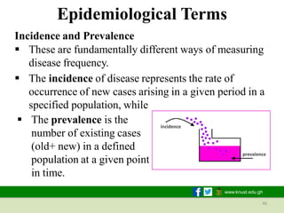 Biology for mathematics microbiology and epidemiology biol 181_22022021 ...