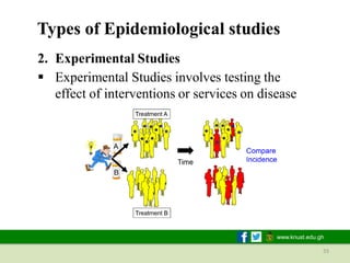 Biology for mathematics microbiology and epidemiology biol 181_22022021 ...